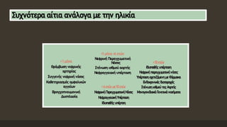 Διαγνωστικοί Αλγόριθμοι και Κατευθυντήριες Οδηγίες στην Παιδιατρική ...