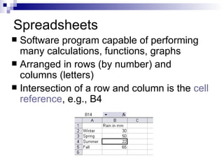 2.20 Spreadsheets | PPT | Free Download