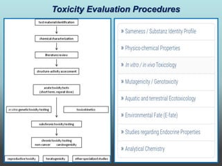 Professor Michael Depledge, EPA, HSE and ESRI, Environment, Health and ...