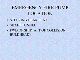 2.7 fire main system | PPTX