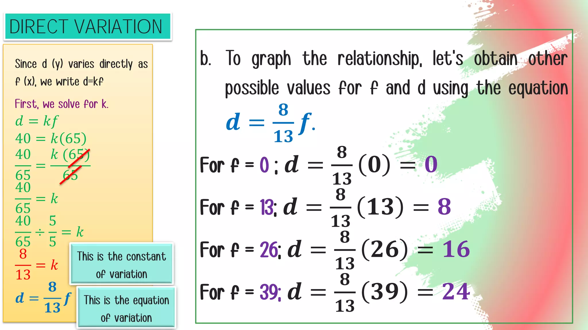 Direct Variation (Mathematics 9) | PDF
