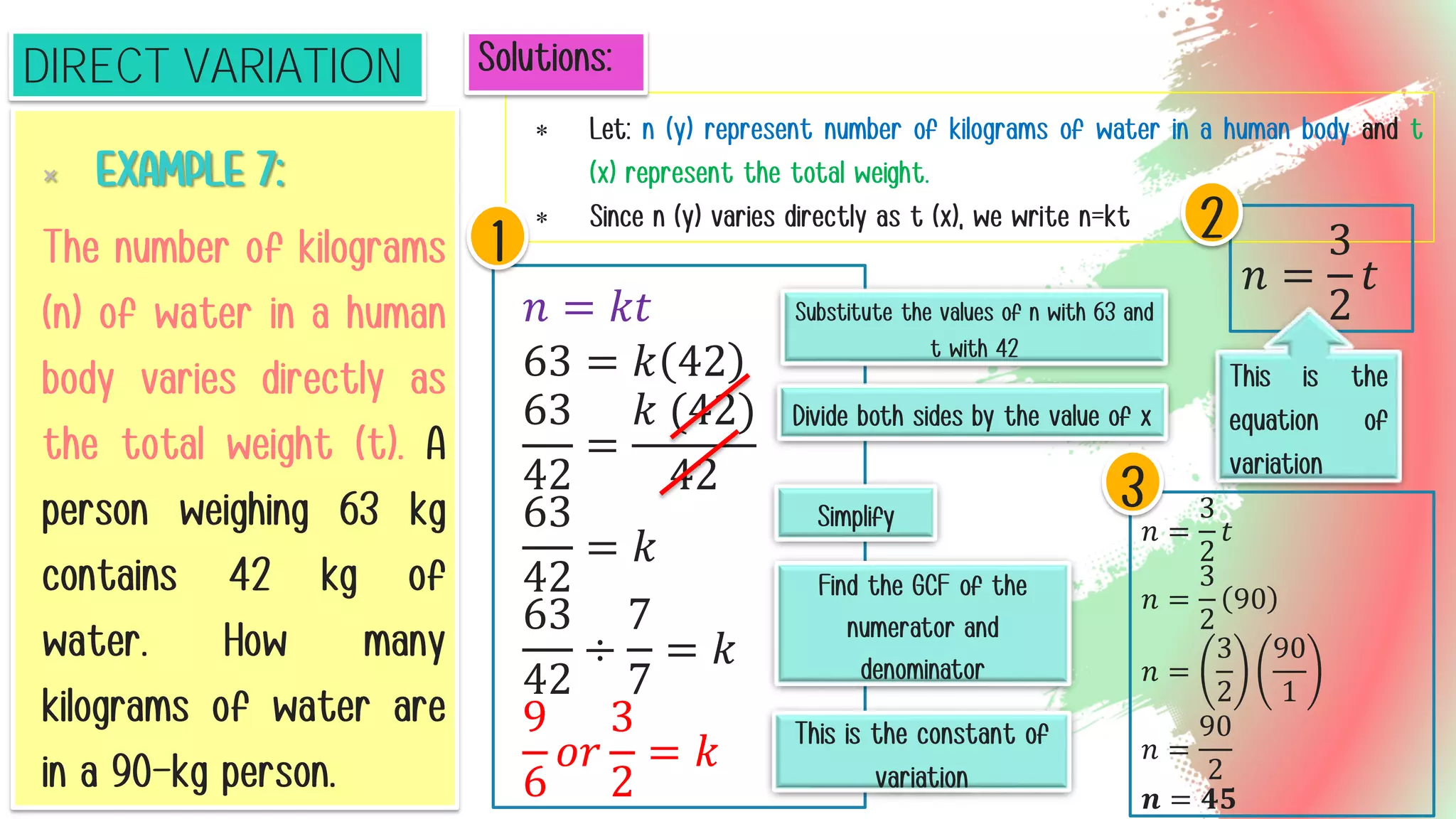 Direct Variation (Mathematics 9) | PDF