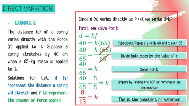Direct Variation (Mathematics 9) | PDF