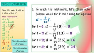 Direct Variation (Mathematics 9) | PDF