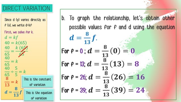 Direct Variation (Mathematics 9) | PDF