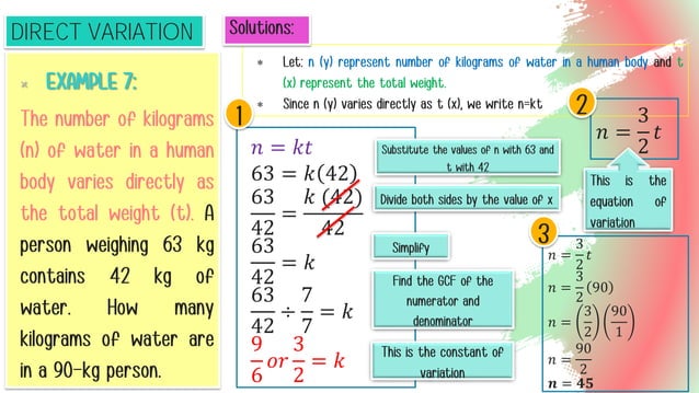 Direct Variation (Mathematics 9) | PDF