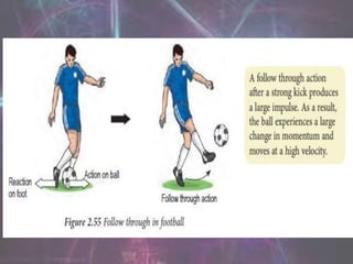 PHYSICS KSSM FORM 4 (2.7 impulse and impulsive force) | PPT
