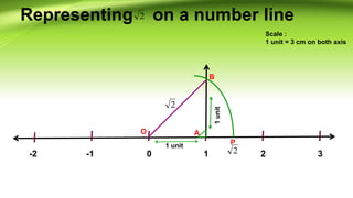 2. Real numbers | PPT