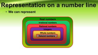 2. Real numbers | PPT