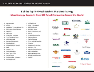 MicroStrategy BI Solutions for Retail Industry | PDF