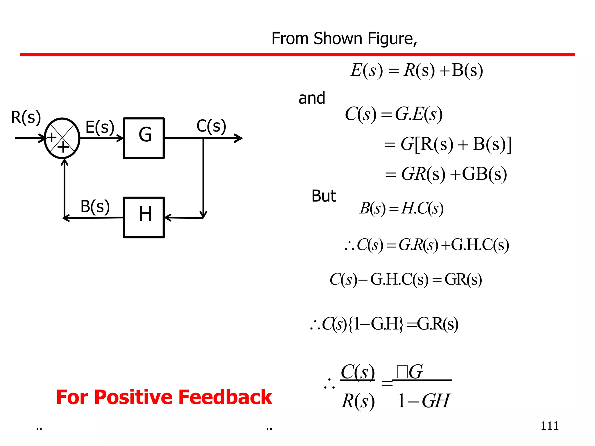 Block diagram, Transfer Function from block diagram reduction, (8 Rules ...