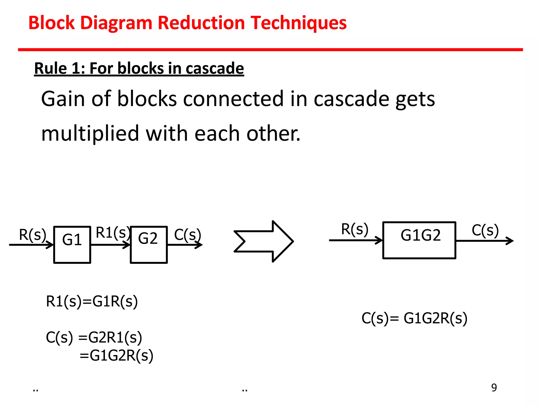 Block diagram, Transfer Function from block diagram reduction, (8 Rules to reduce block diagrams ...