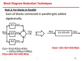 Block diagram, Transfer Function from block diagram reduction, (8 Rules to reduce block diagrams ...