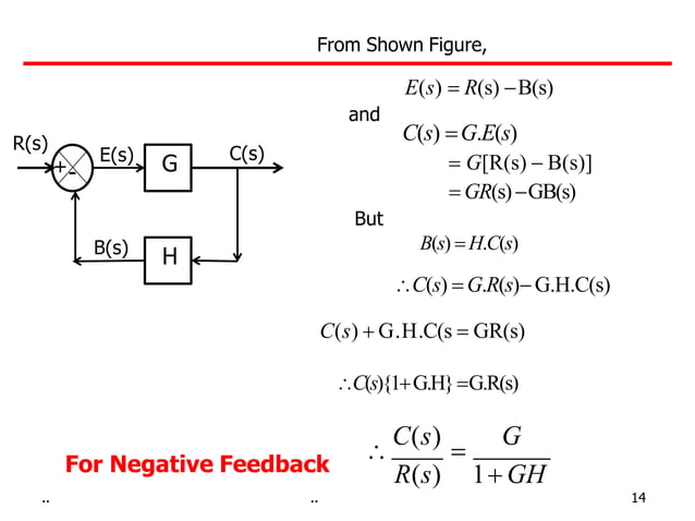 Block diagram, Transfer Function from block diagram reduction, (8 Rules ...