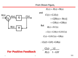 Block diagram, Transfer Function from block diagram reduction, (8 Rules ...