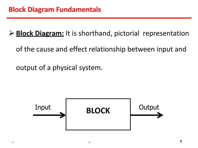 Block diagram, Transfer Function from block diagram reduction, (8 Rules to reduce block diagrams ...