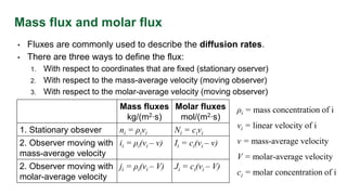 Overview of mass transfer mechanisms | PPTX
