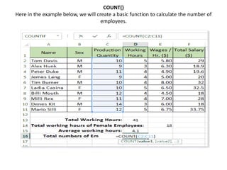 2. Mathematical Functions In Excel | Pdf