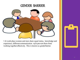 Barriers to communication | PPTX