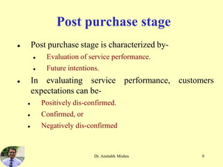 Three stage model of service consumpt | PDF