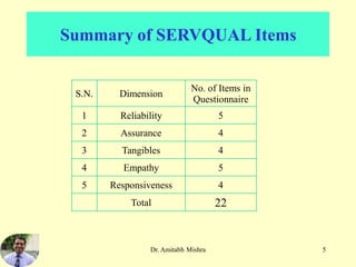 SERVQUAL model | PPT