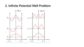 Semiconductor Fundamentals 2.2 | PPT