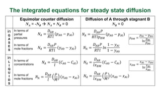 Molecular diffusion | PPTX