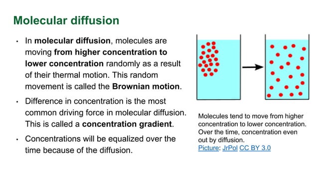 Molecular diffusion