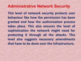 Aspects of Network Security | PPT