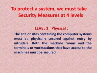 Aspects of Network Security | PPT
