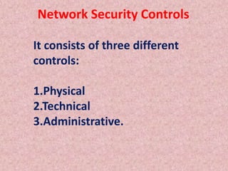 Aspects of Network Security | PPT