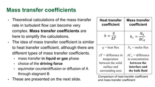 Convective mass transfer | PPTX