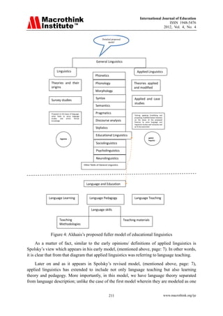 2. monograph on educational linguistics | PDF