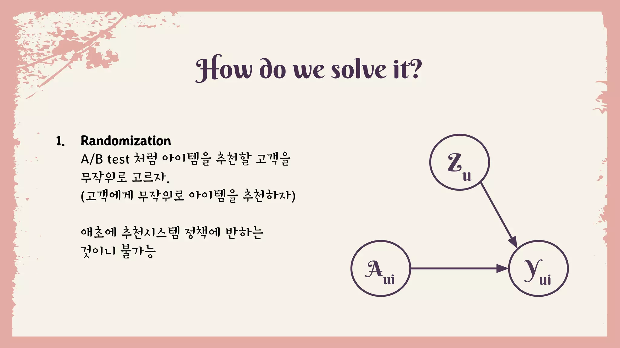 Yonsei Data Science Lab - Recommender System Implementation 1 | PPT