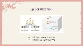 Yonsei Data Science Lab - Recommender System Implementation 1 | PPT