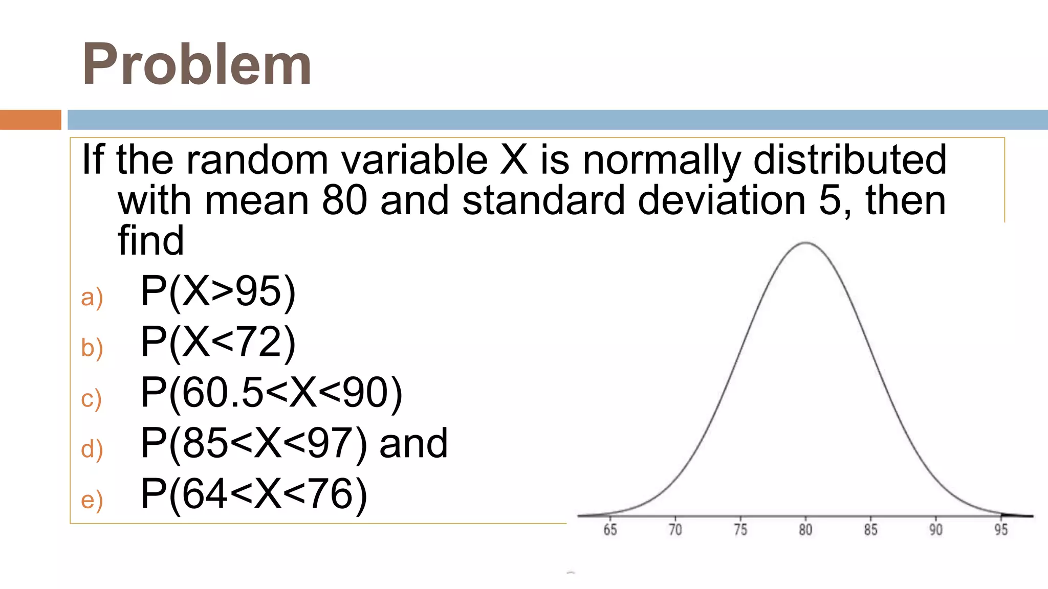 Normal Distribution - Find the Area Property in Normal Curve | PPTX