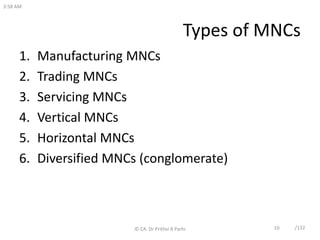 Mncs Ppsx