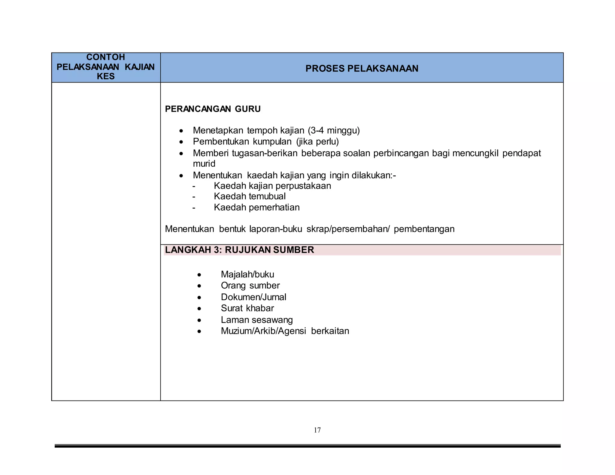 2. contoh kajian_kes | DOC