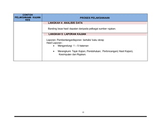 2. contoh kajian_kes | DOC
