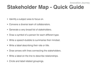 dt 2020-problem framing shm distr | PPT