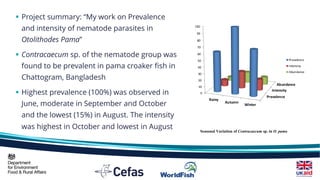 2.10_Joyshri Sarker_Prevalence and Intensity of Contracaecum sp. in Jew ...