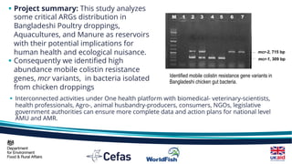 2.17_Salequl Islam_One-Health Assessment of Emerging Antimicrobial ...