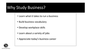 Fundamentals of business economics | PPT