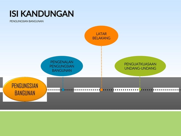 PERANAN ERT / OKK & PERSEDIAAN LATIHAN FIRE DRILL | PDF