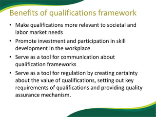 Lebanese Qualifications Framework | PDF