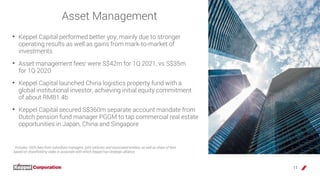Keppel Corporation 1Q 2021 business update presentation slides | PPT