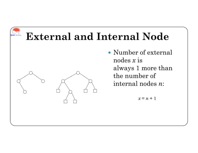 Binary tree traversals (Divide and Conquer) | PPT