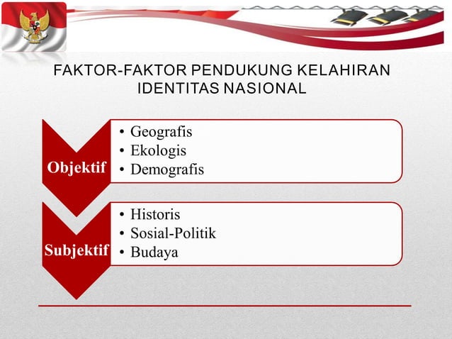 2. identitas nasional | PDF