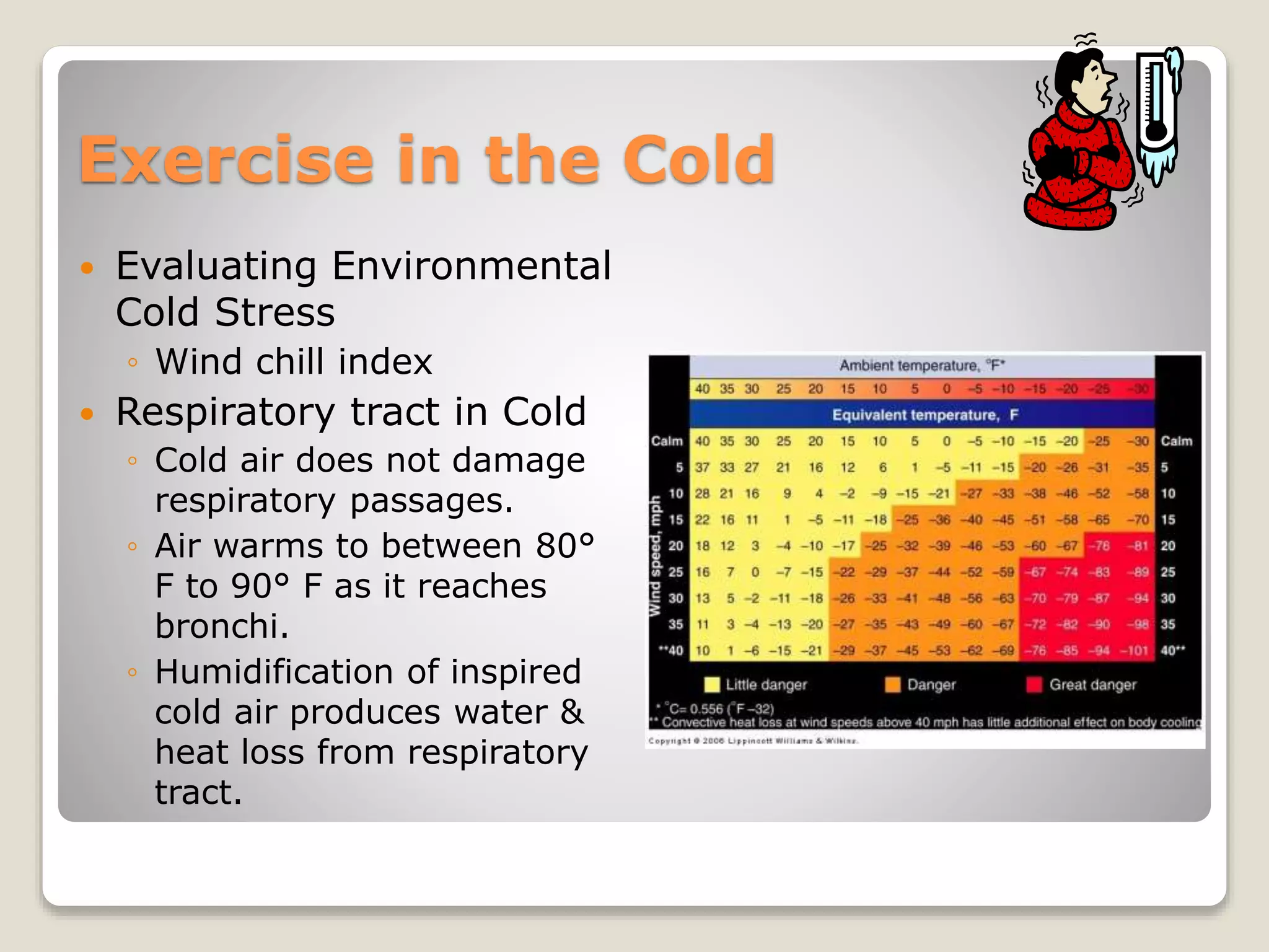 thermoregulation in human body | PPT