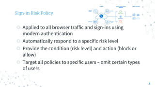 Identity Security - Azure Identity Protection | PDF